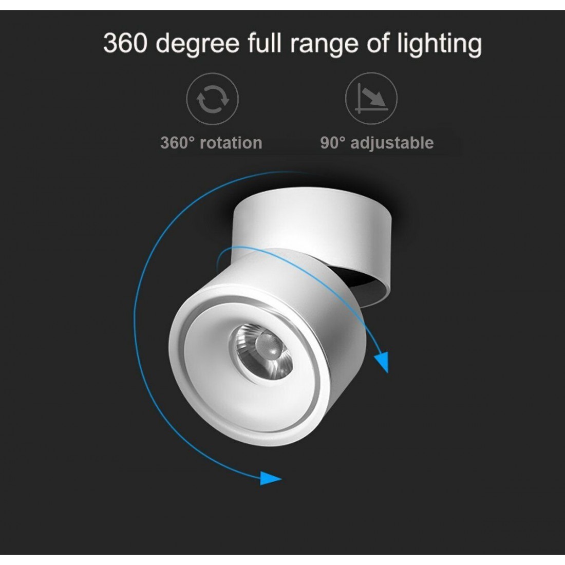 Commercial Lighting : 15W LED Ceiling Surface Mount Cylinder ...